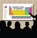 Periodic Table of Elements Poster Vinyl Banner – VictoryStore.com