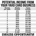 Basic Yard Card Rental Business Starter Kit | VictoryStore ...